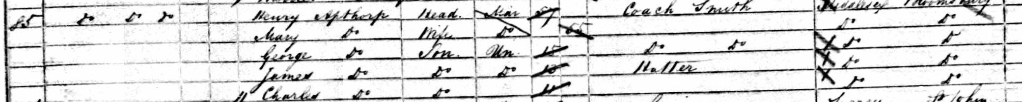 Charles Robert Apthorp – Potman, billiard marker and grocer – Awful ...