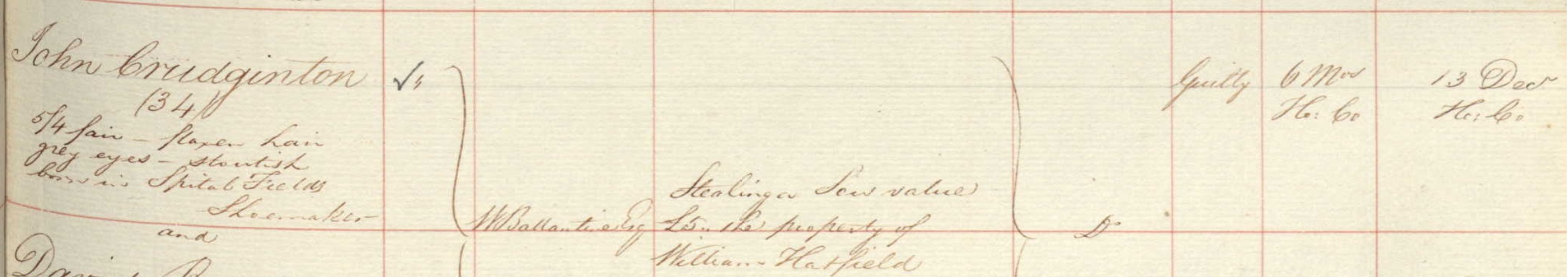 John Crudgington – Shoemaker – Awful Rigours and Wretched Pay