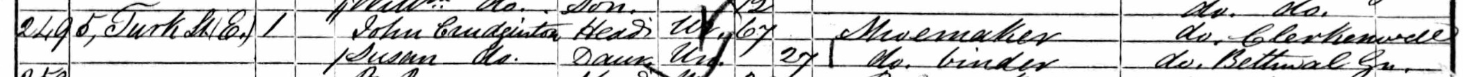 John Crudgington – Shoemaker – Awful Rigours and Wretched Pay