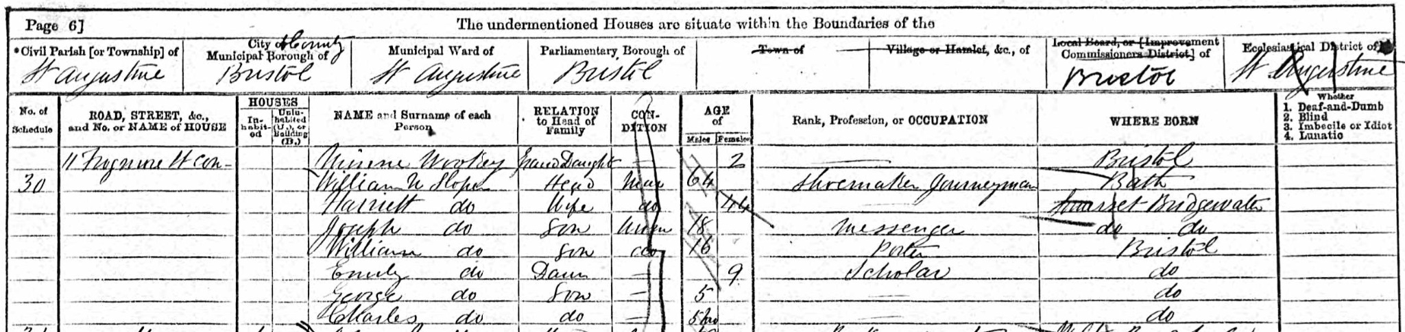 William Nelson Sloper – Cordwainer – Awful Rigours and Wretched Pay